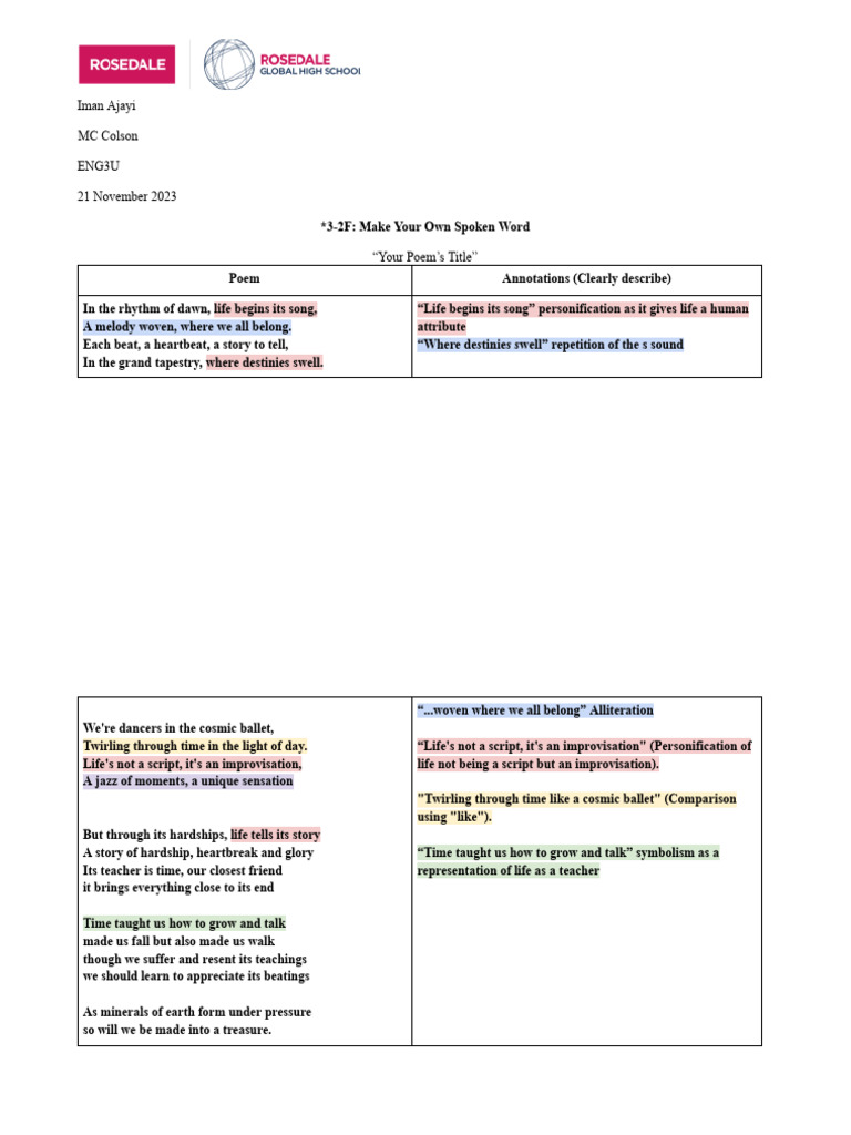 ENG3U 3-2F - S - Make Your Own Spoken Word Template-Iman Ajayi | PDF