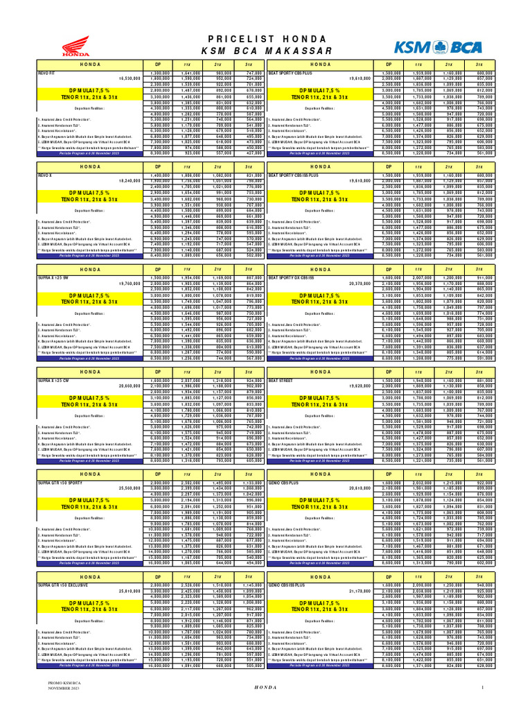 Pricelist Honda KSM Bca Makassar Nov 23 | PDF