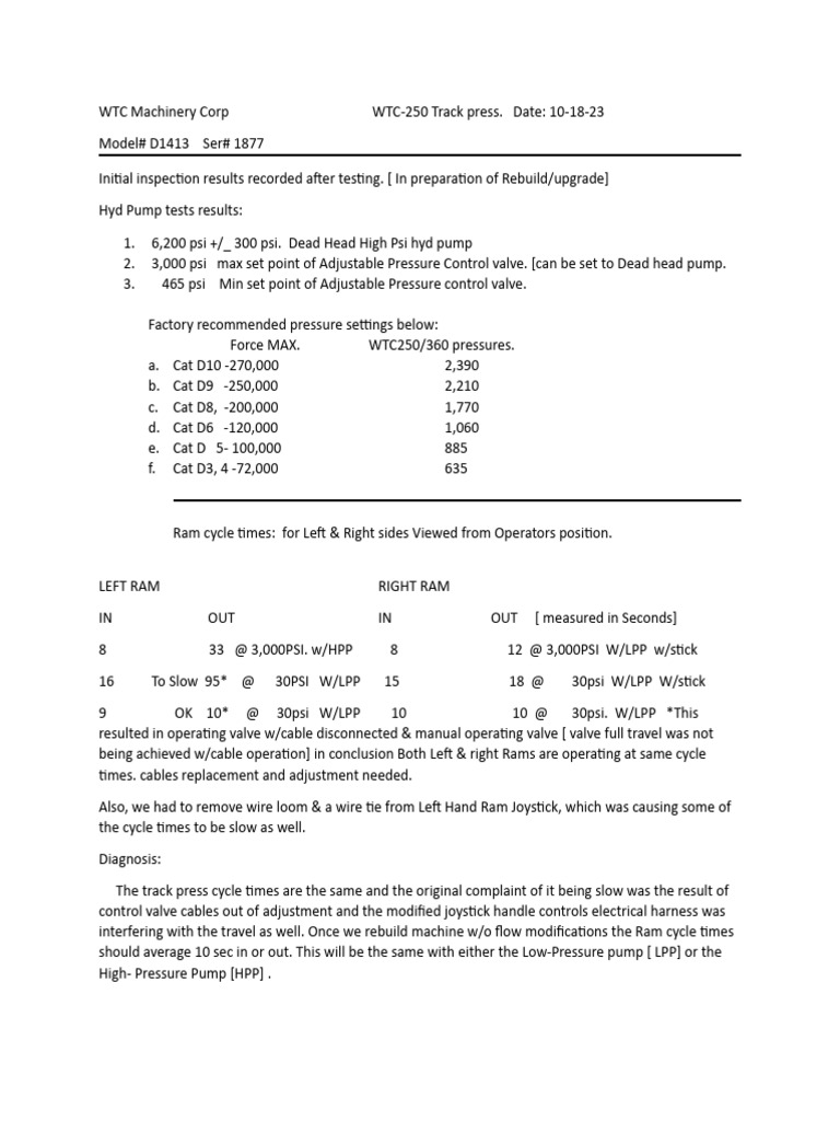WTC-250 Track Press Rebuild Overview | PDF | Pump | Machines