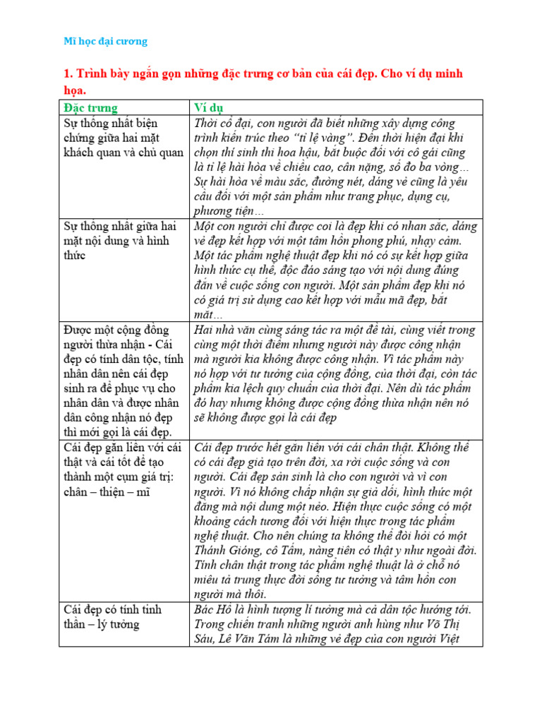 Mĩ học đại cương | PDF