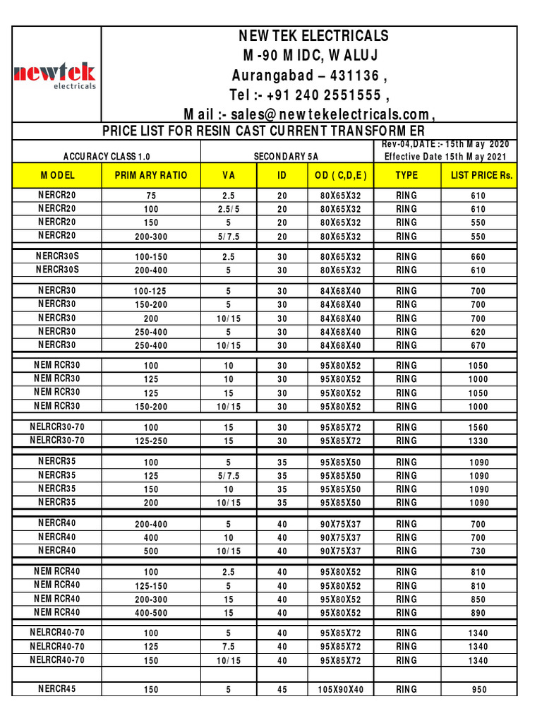 Newtek CT Price List 2025 | PDF