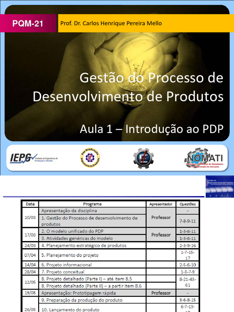 Aula 1 - Introducao Ao PDP-2020 | PDF | Seis Sigma | Mercado (economia) Aula 1 - Introducao Ao PDP-2020 | PDF | Seis Sigma | Mercado (economia)