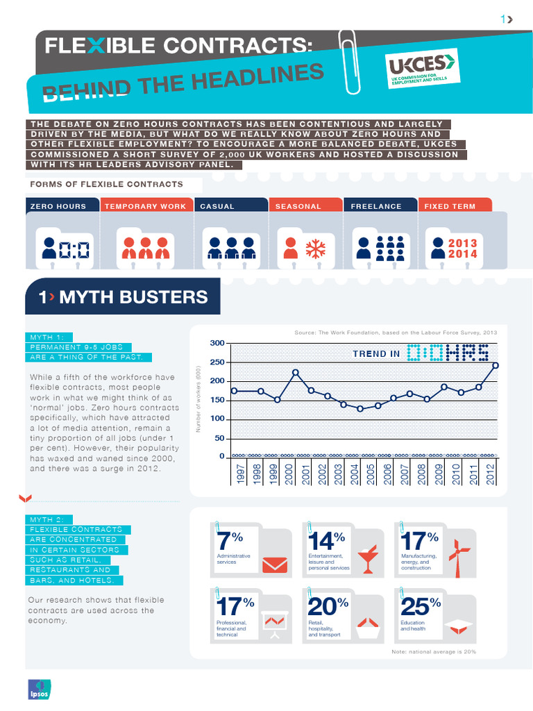 flexible-contracts-final | PDF