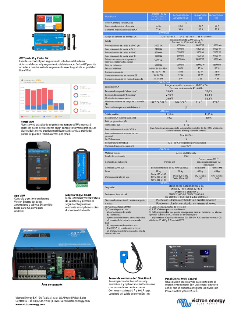 Inversor | PDF | Poder (Física) | Ingenieria Eléctrica