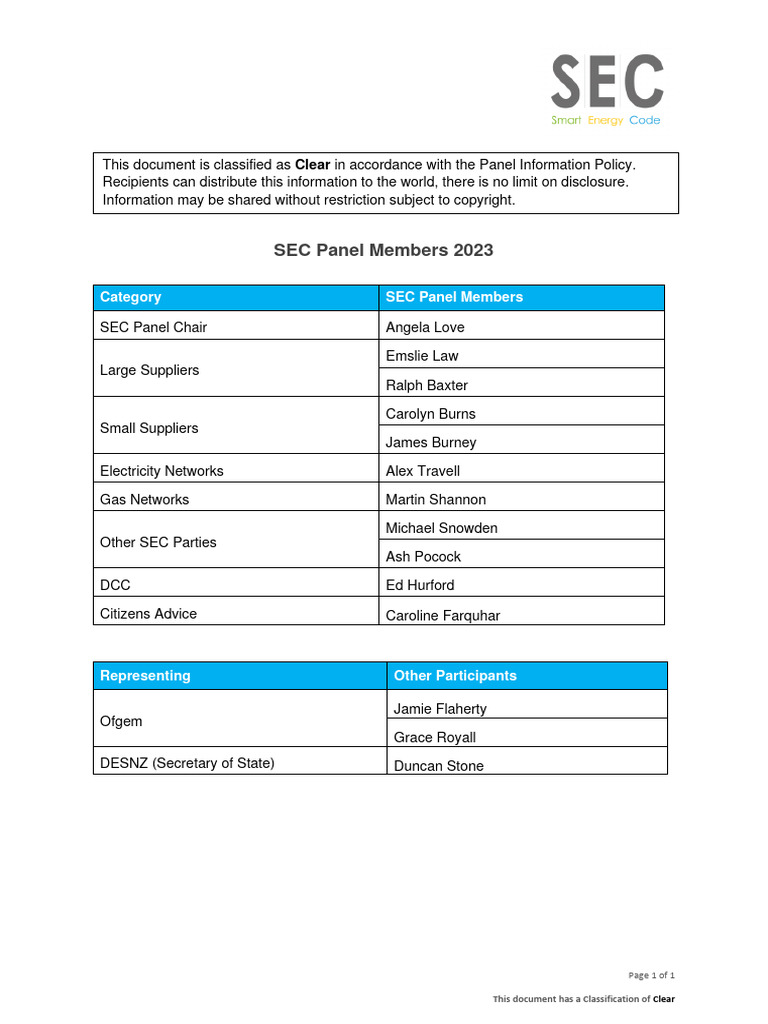 SEC Panel Members 2023 | PDF