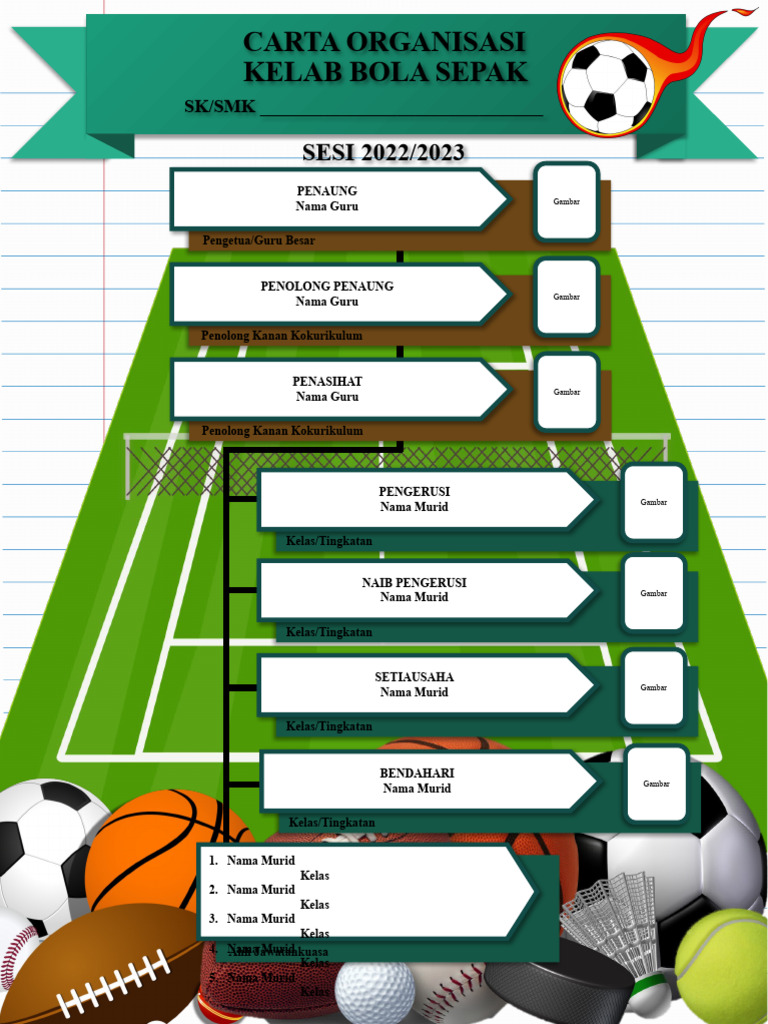 Carta Organisasi Sukan | PDF