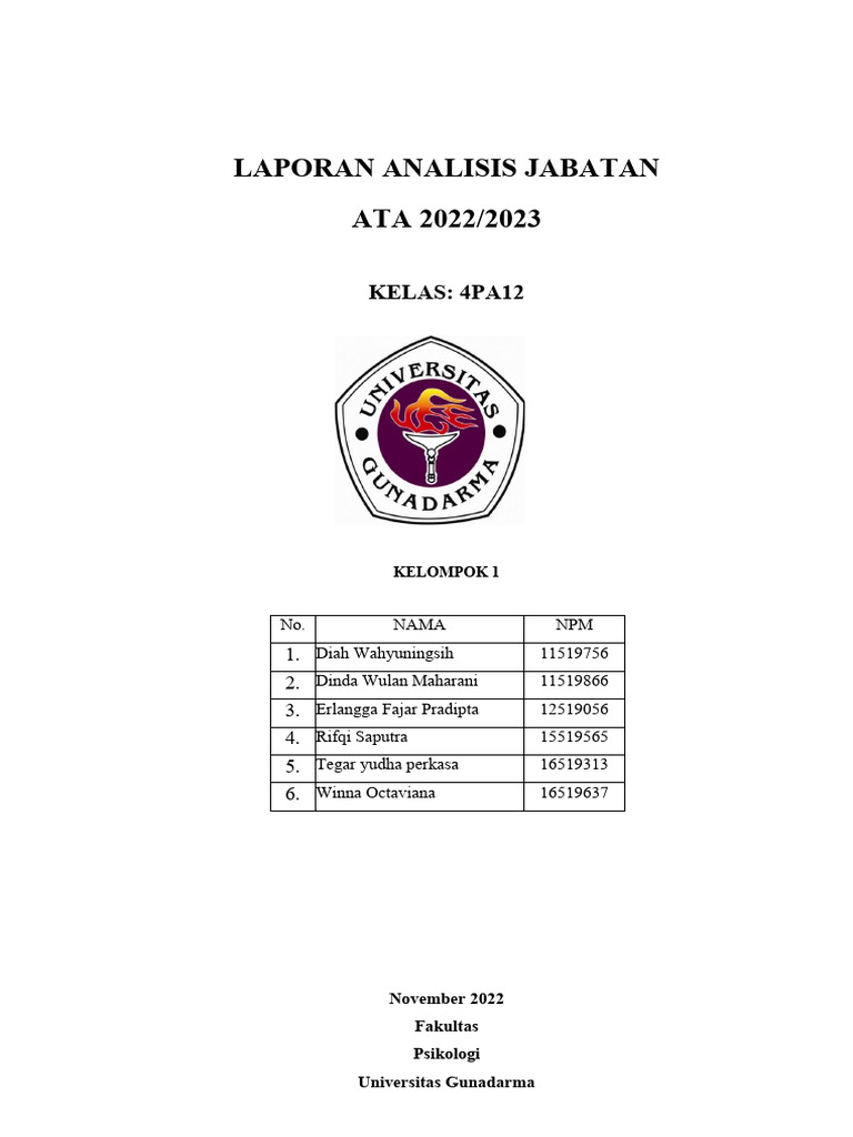 Laporan Ajaba Kelompok 1 | PDF