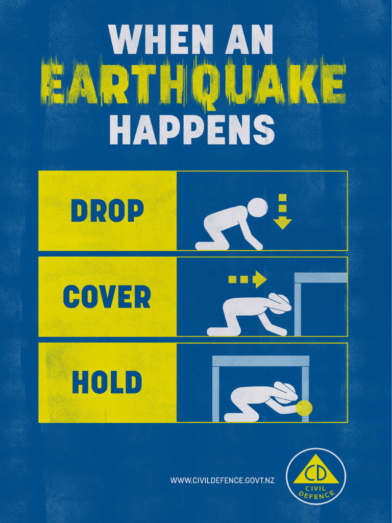 Earthquake Safety: Drop, Cover, Hold | PDF