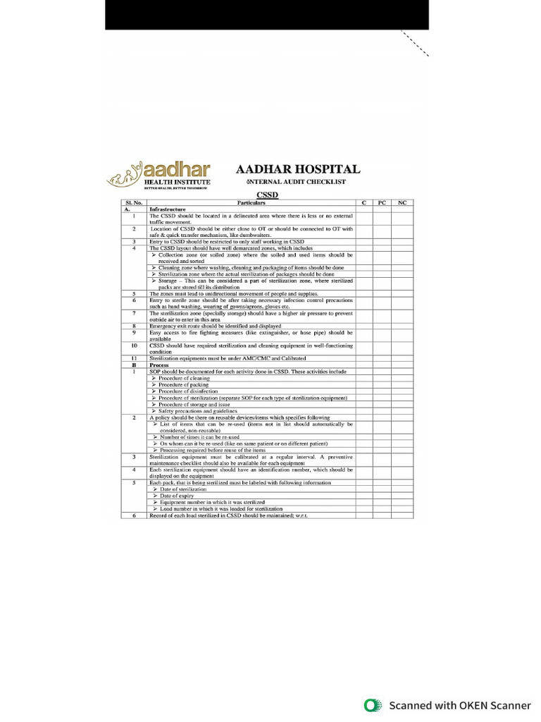 NURSING AUDIT LIST | PDF