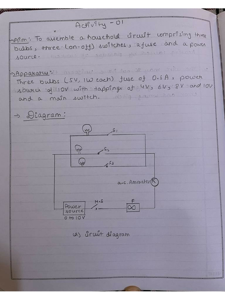 Activity 1 Physics | PDF
