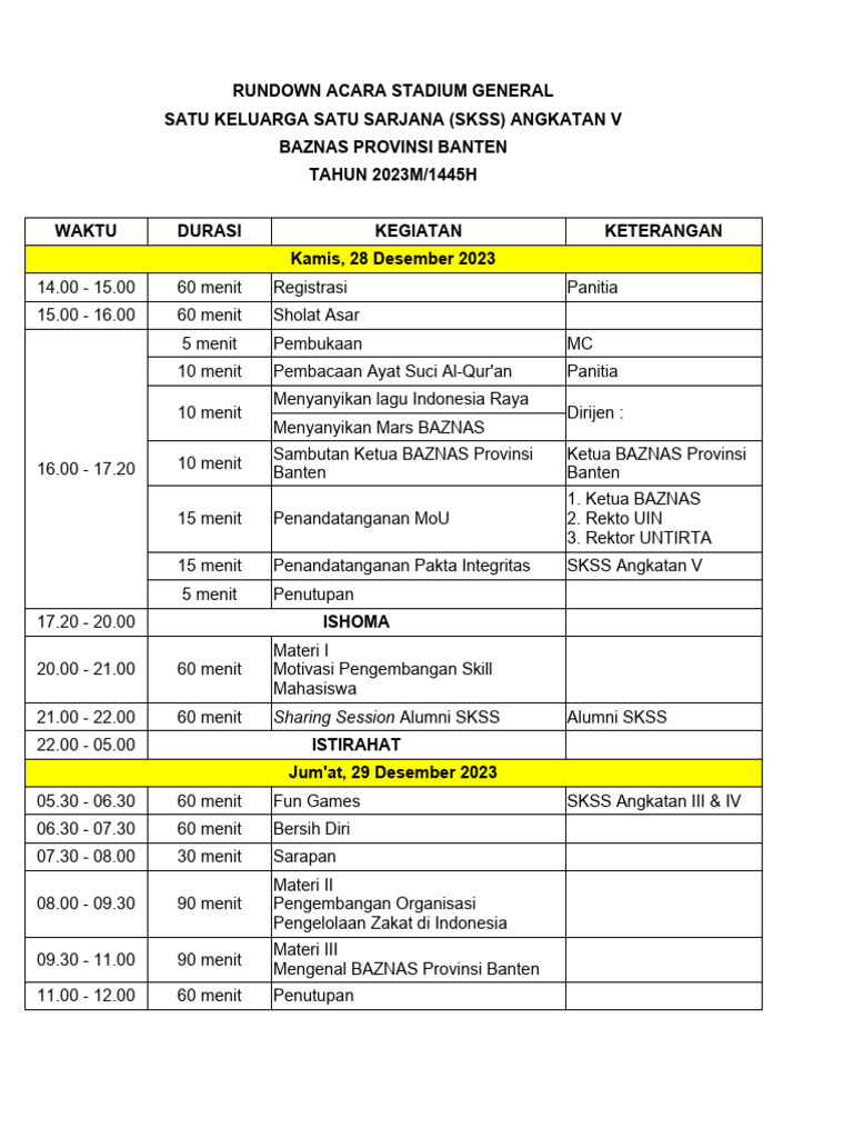 Rundown Acara | PDF