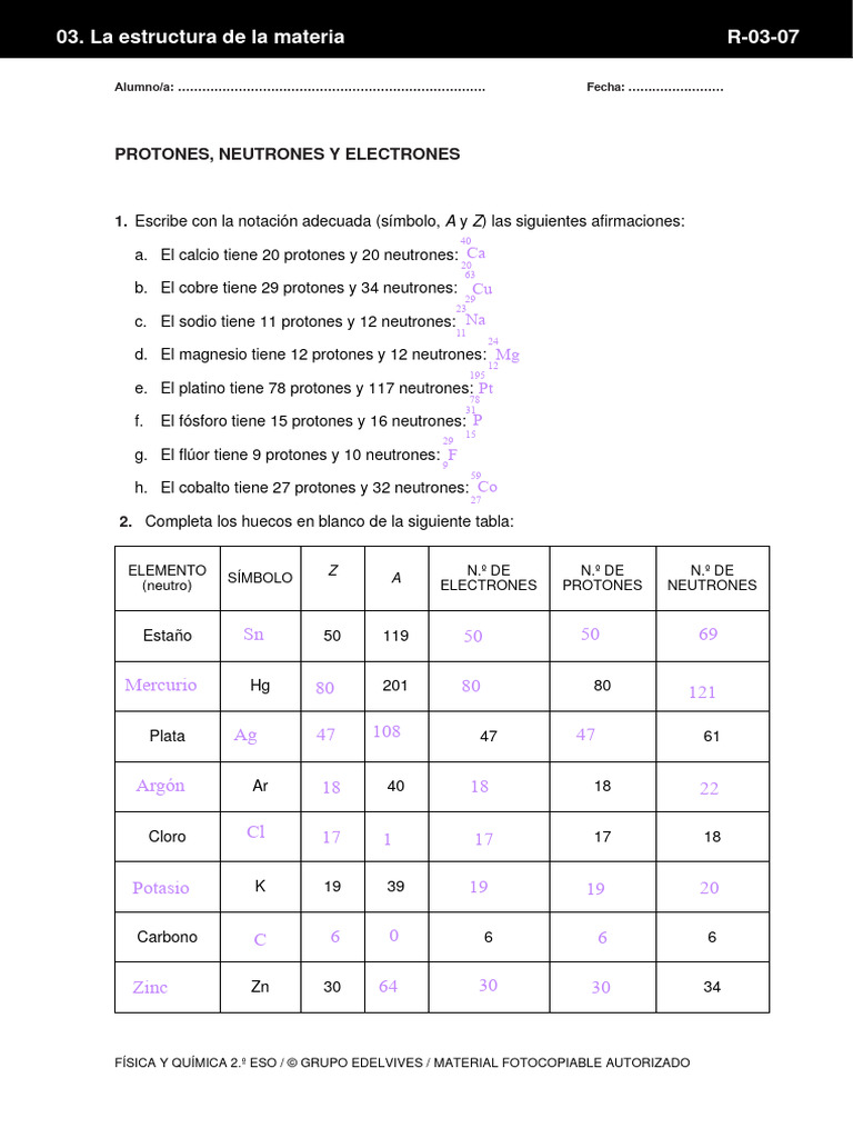 Sofía Fernández Yáñez - Protones - Neutrones - y - Electrones | PDF | Neutrón | Protón