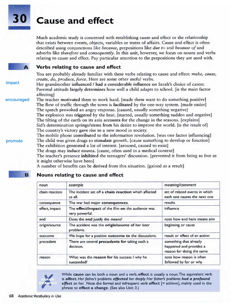 Cause and Effect Academic Vocabulary | PDF