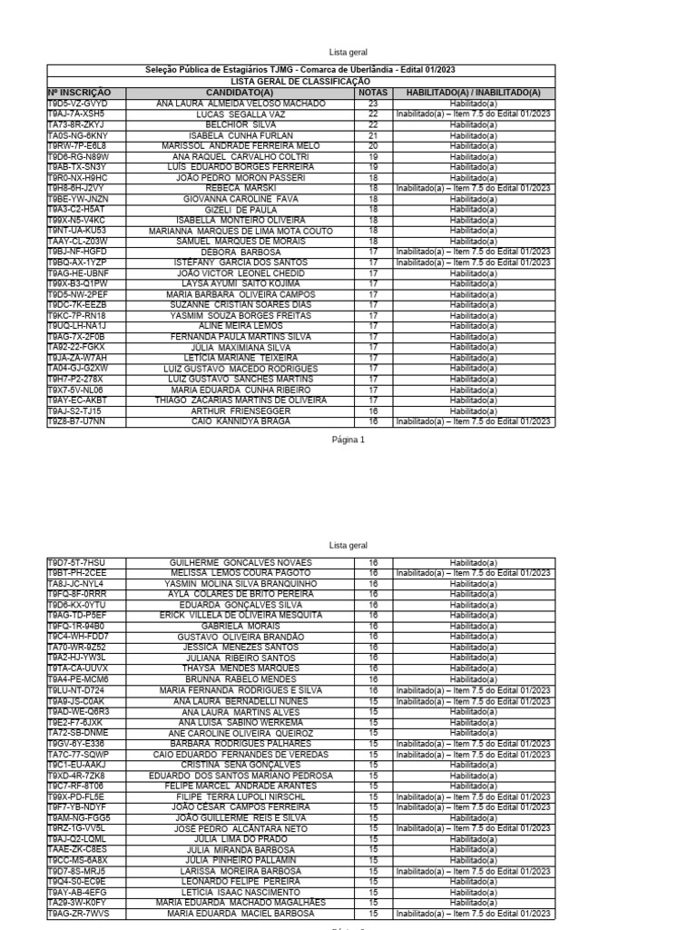 Listas de Classificacao - 1 | PDF