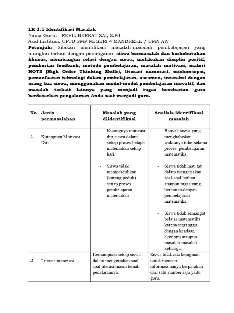 LK 1.1 Identifikasi Masalah REVIL BERKAT ZAI | PDF