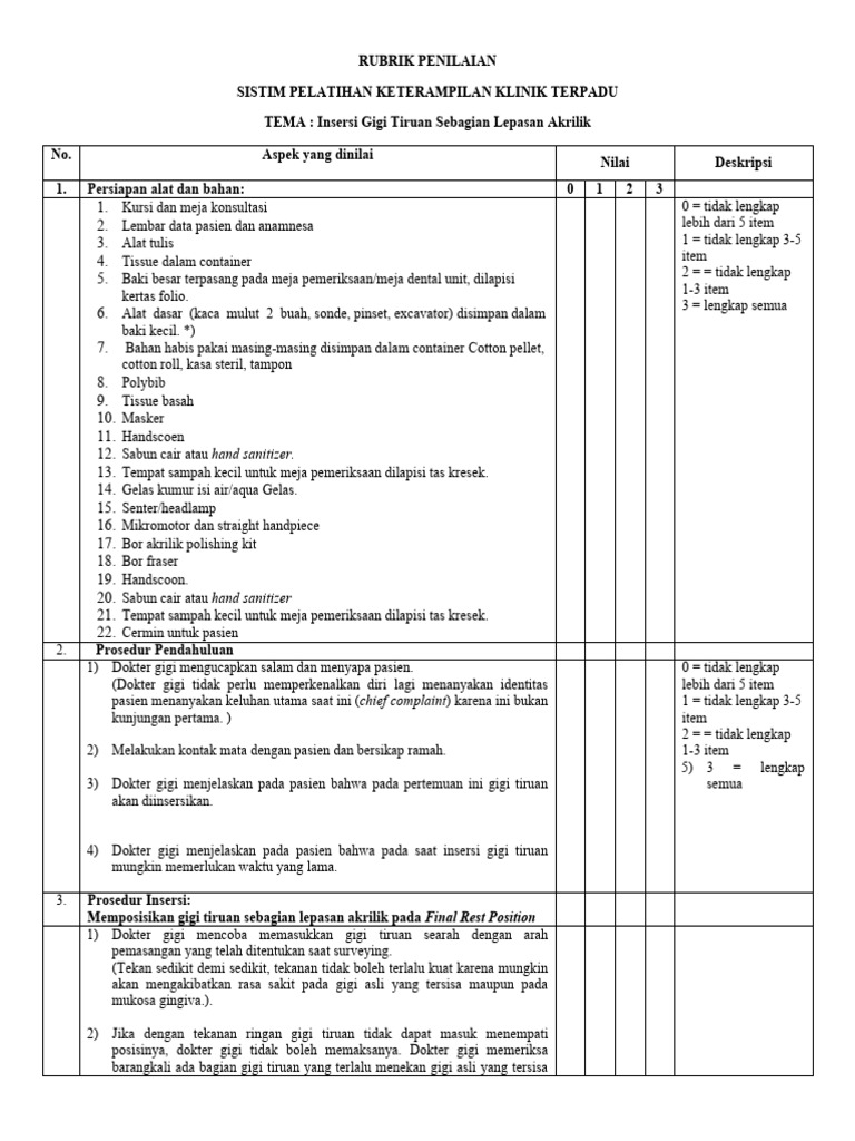 Rubrik SPKKT Prosto - GTSL Akrilik 2 | PDF