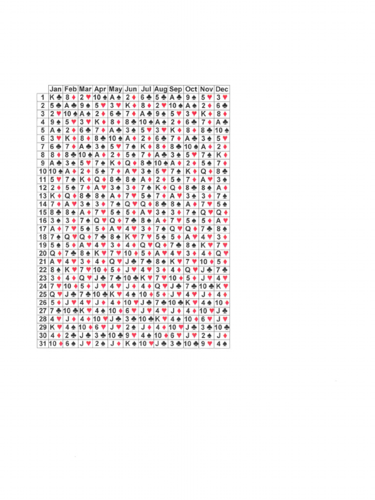 Aronson Stack Year at A Glance | PDF