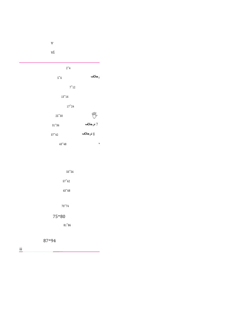 t1 Bt Pi Part1 - Pendidikan Islam - Link Bermula Unit 1-17 | PDF