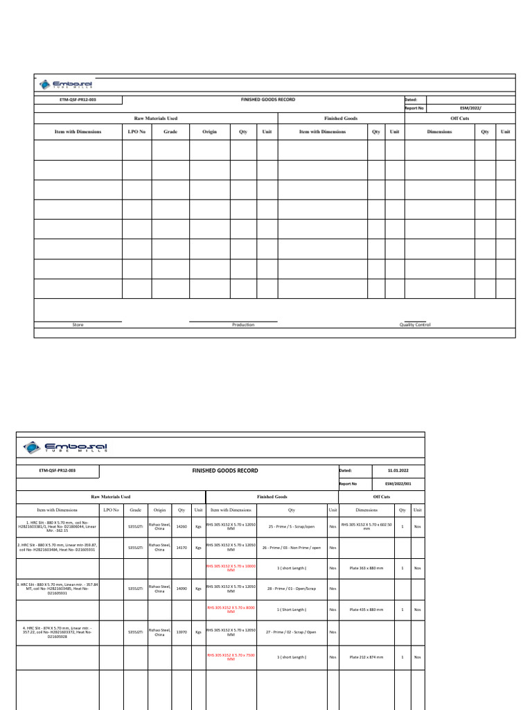 Production _ Consumption Report | PDF
