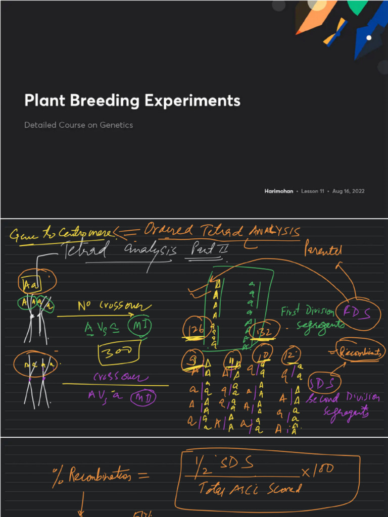 Plant Breeding Experiments With Anno | PDF