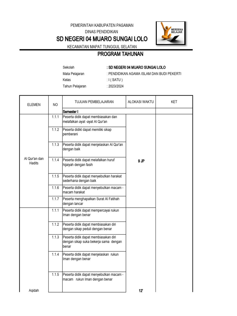 Program Tahunan Semester I Kelas I Fase A | PDF
