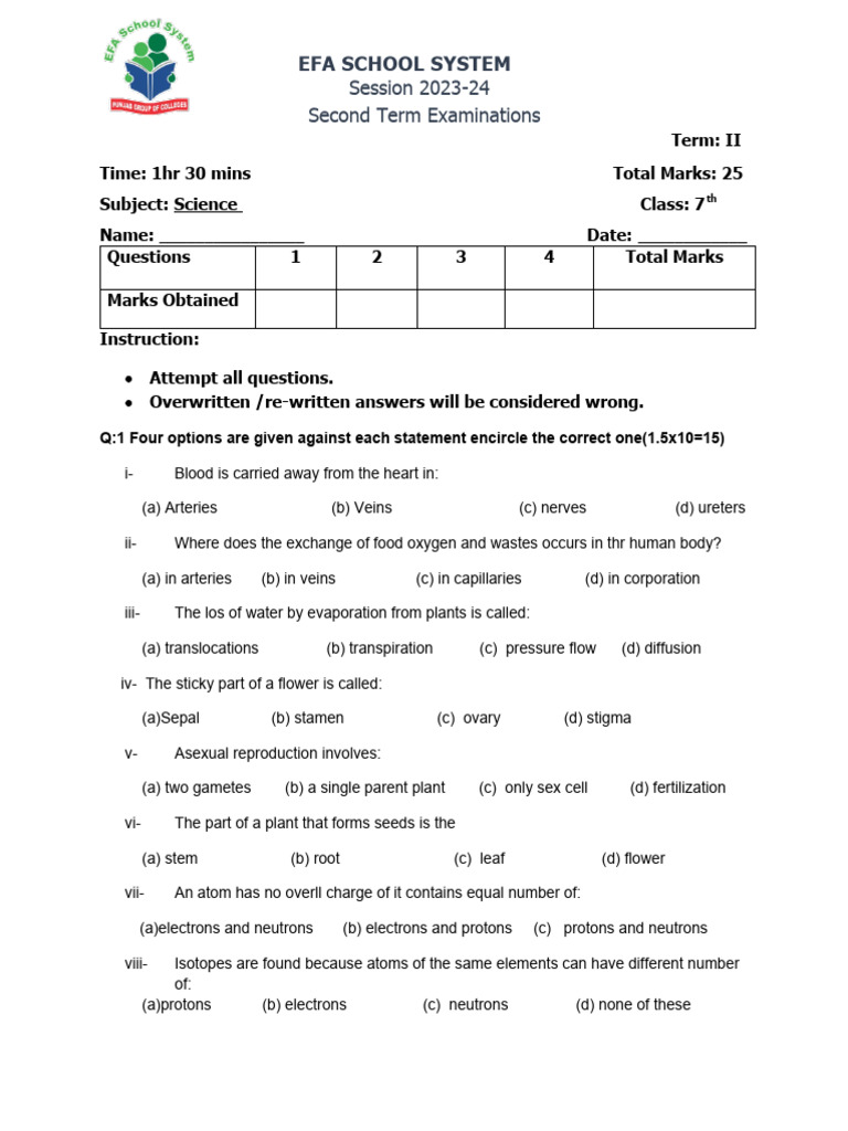 Class 7 Science | PDF | Ion | Atoms
