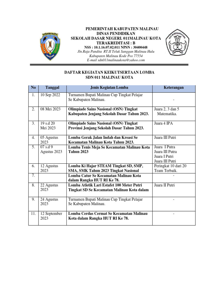 DAFTAR KEGIATAN LOMBA - Compressed | PDF