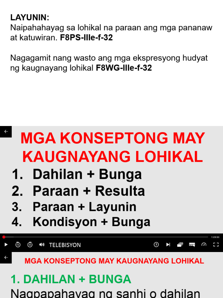 Kaugnayang Lohikal | PDF