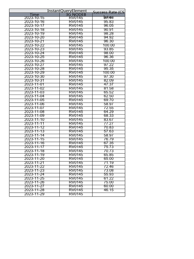 Query Result Pdf 