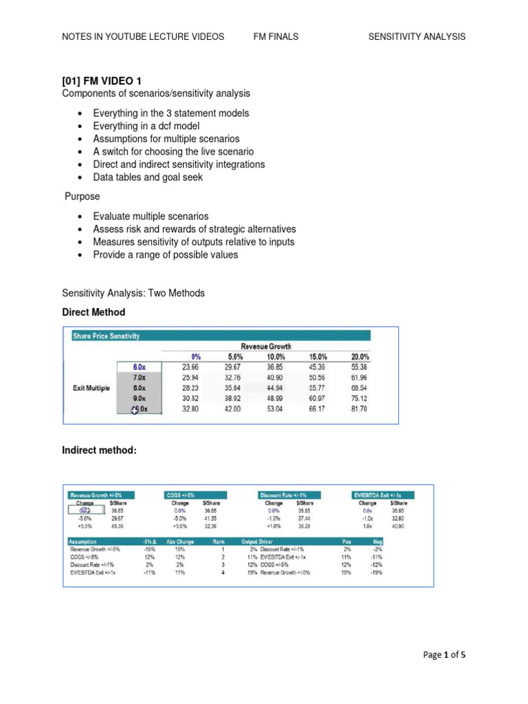 FM Videos Notes - Sensitivity & Scenario | Download Free PDF ... FM Videos Notes - Sensitivity & Scenario | Download Free PDF ...