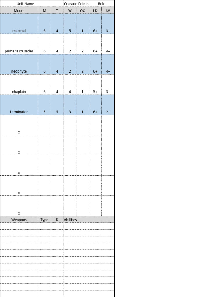 Datasheet Card Template | PDF