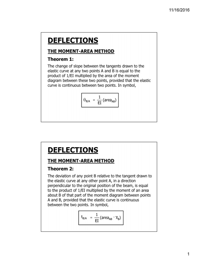 Lecture-Theory-2_Part-2 | PDF | Analysis | Applied And Interdisciplinary Physics