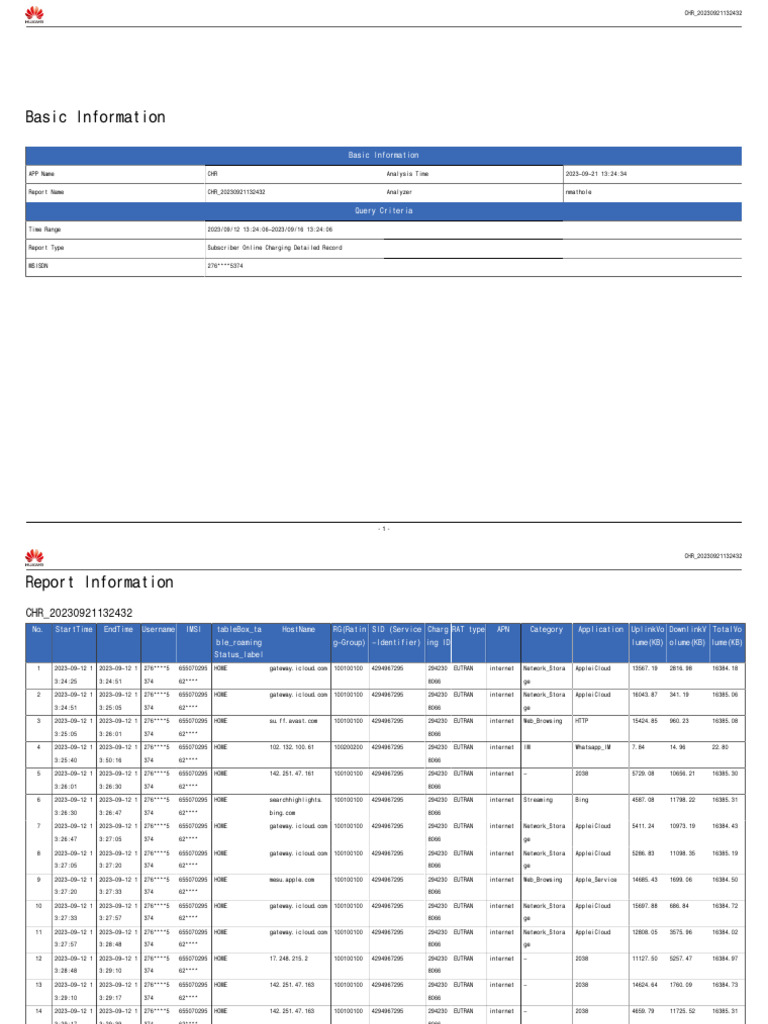 CHR Online 20230921132430 | PDF | Gmail | Computer Mediated Communication