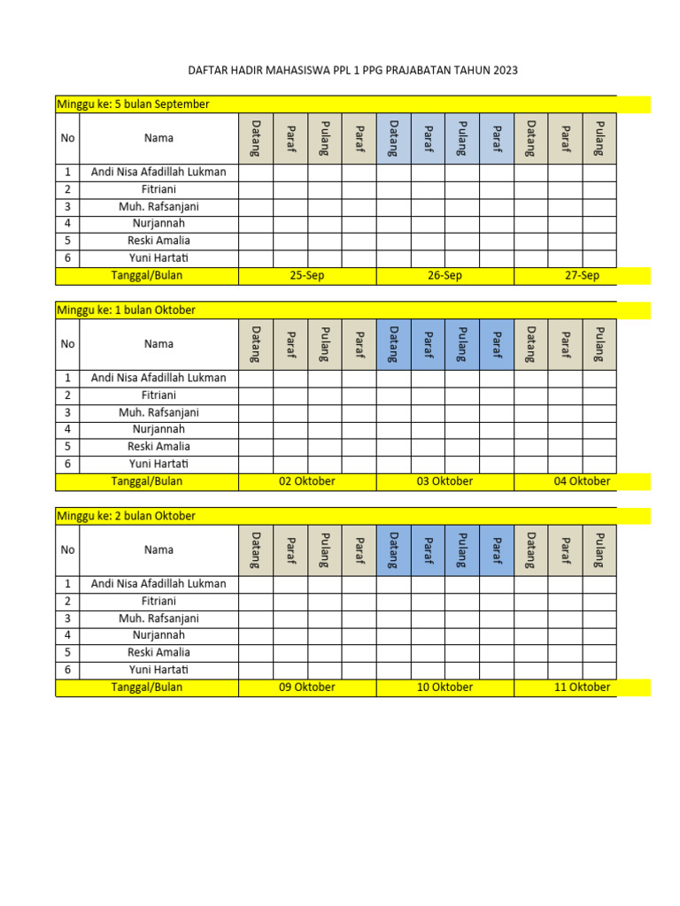 Absensi PPL 1 PPG Prajabatan | PDF