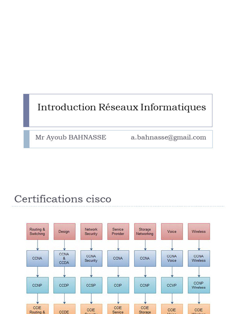 Cours - Introduction Aux Réseaux Informatiques | PDF
