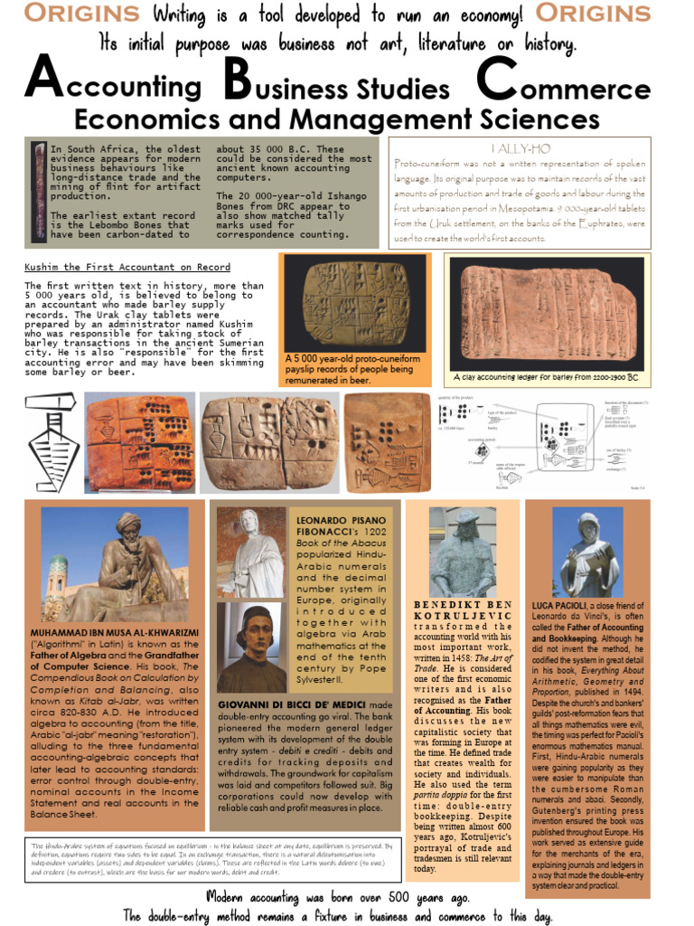 Poster | PDF | Accounting | Mathematics