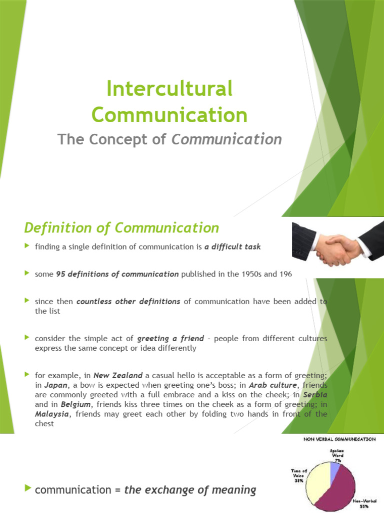 Communication | PDF | Communication | Nonverbal Communication