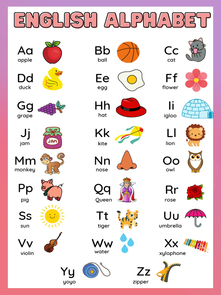 English Alphabet Chart and Colors | PDF