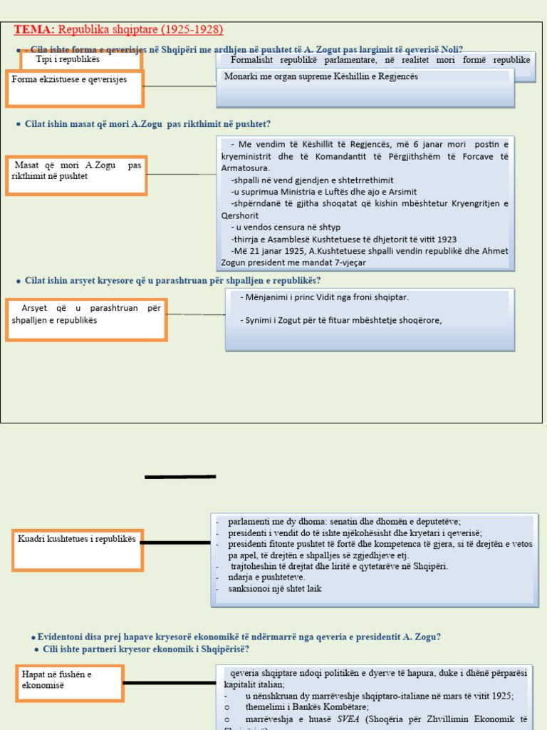 10-Republika shqiptare (1925-1928) | PDF