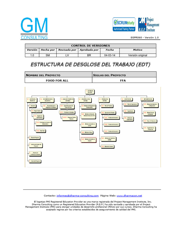 EGPR_060_06 - Estructura de Desglose Del Trabajo (EDT) | PDF