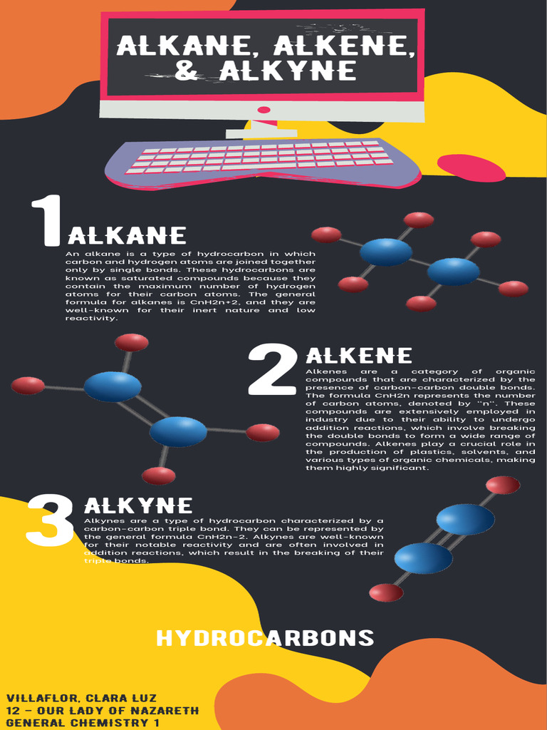Bright Colored Infographic | PDF | Science & Mathematics