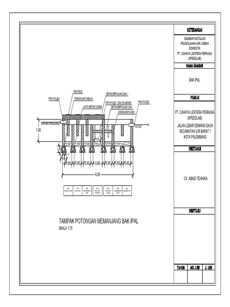 Ipal PT - Cahaya Lentera Perkasa 2 | PDF