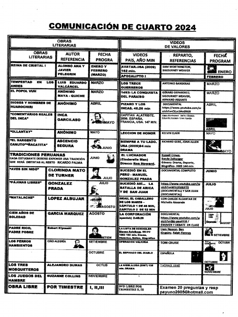 Comunicacion Cuarto 2024 | PDF