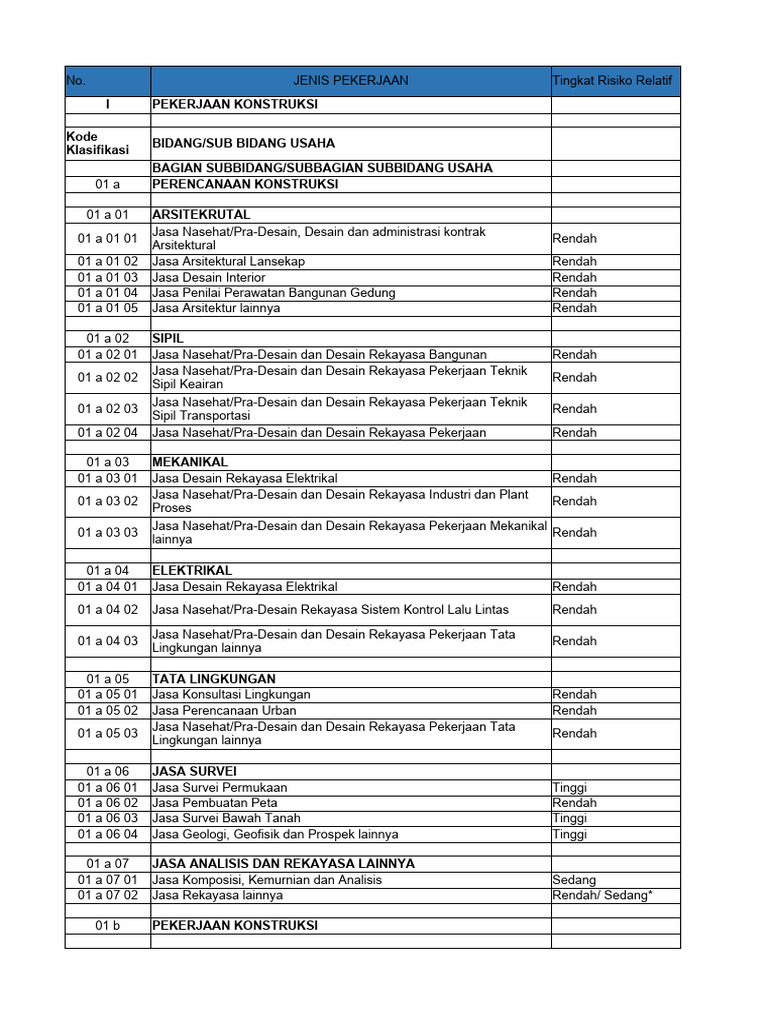 Form CSMS SHU Rev.1 | PDF