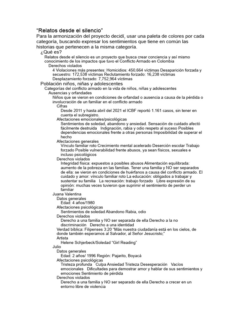 Project Retrospective Pdf