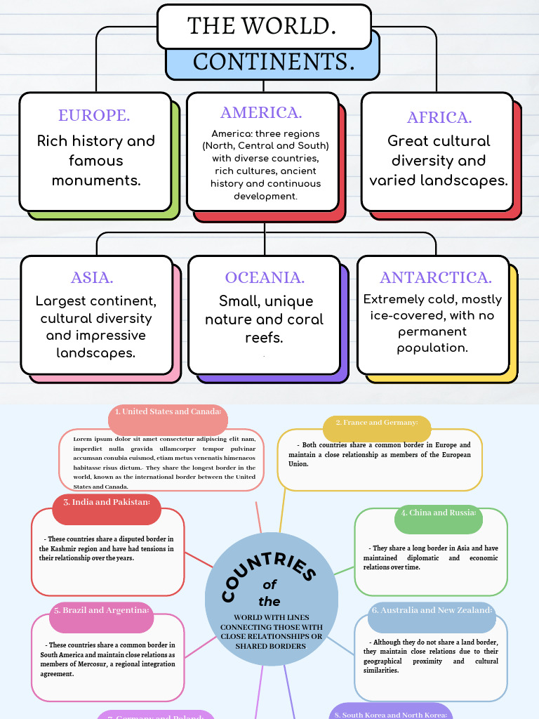 The World. | PDF
