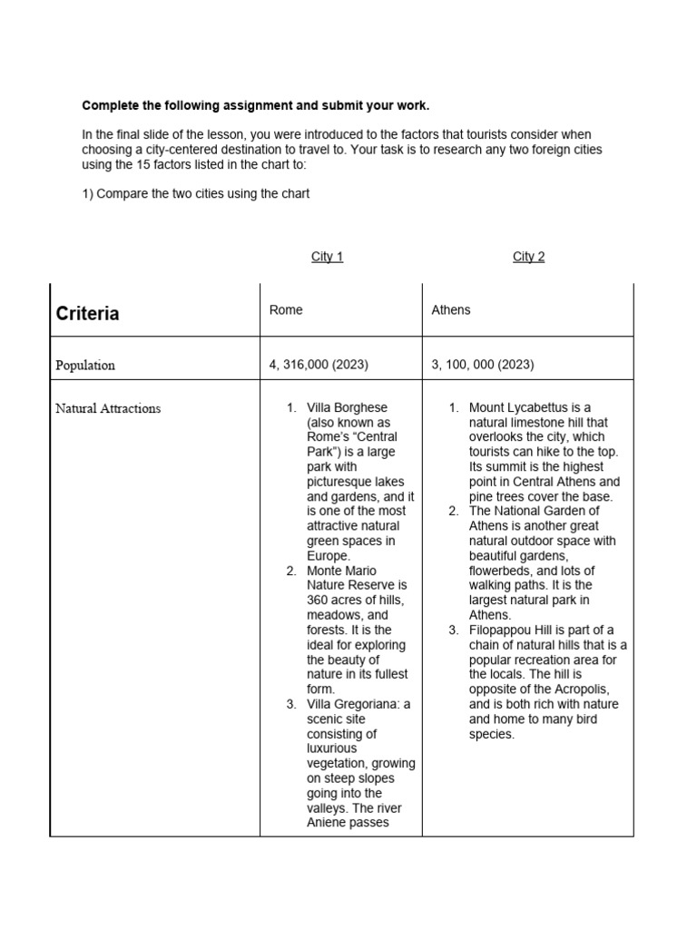 City Comparison | PDF