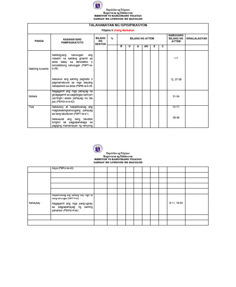 Tos 1st Quarter g9 | PDF