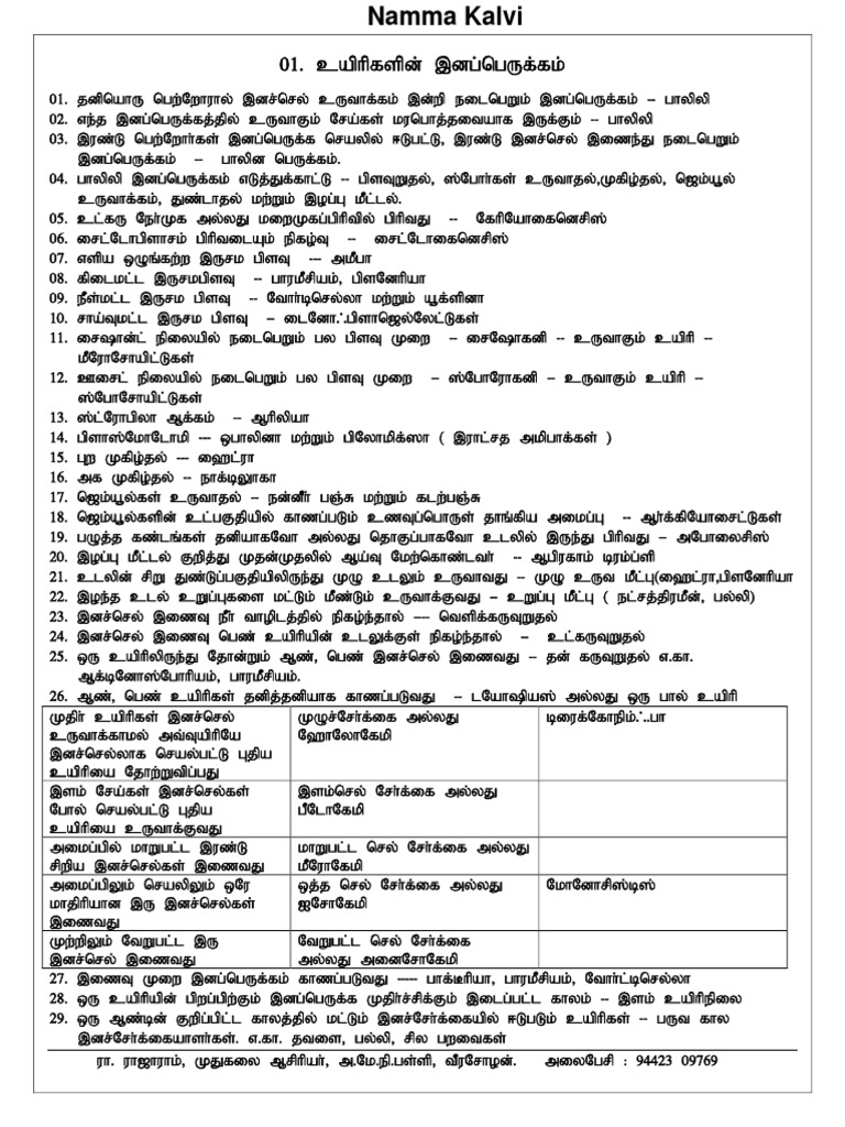 Namma Kalvi 12th Bio-Zoology 1 Mark Study Material TM 216671 | PDF