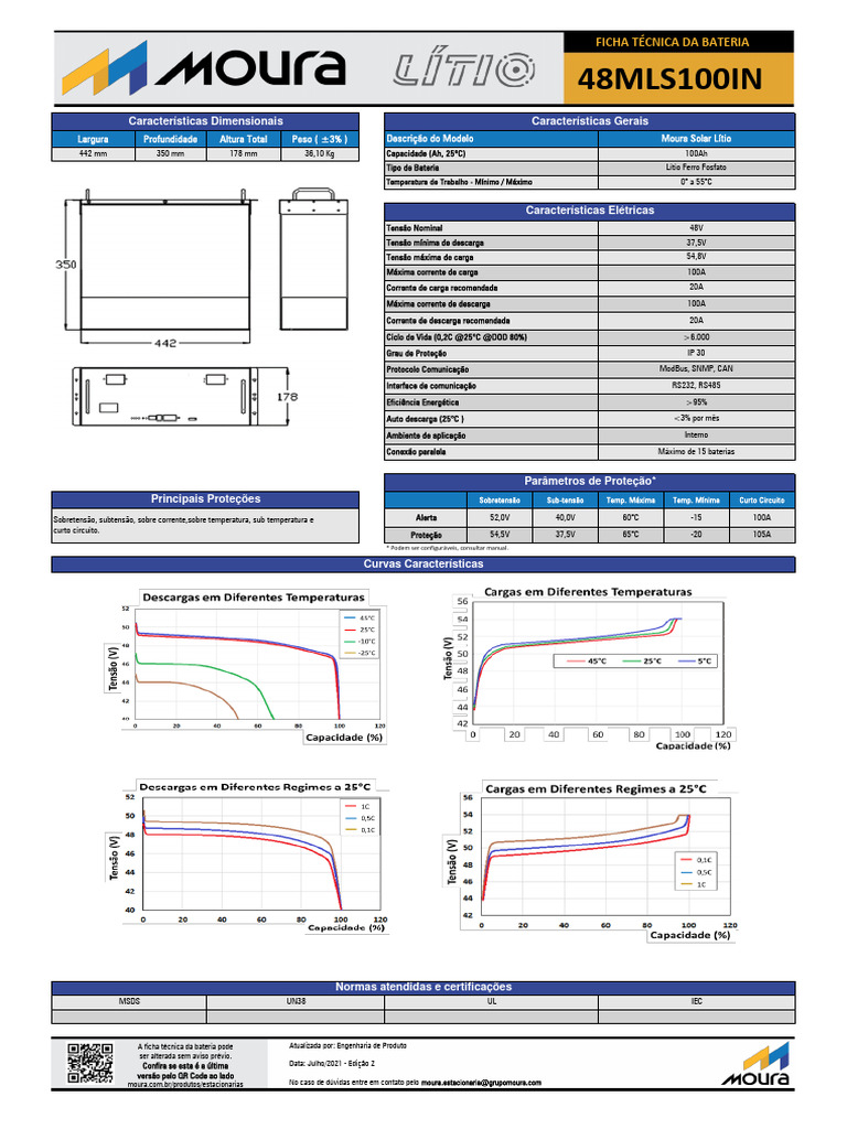 Datasheet Bateria Lítio Moura 48MLS100IN | PDF